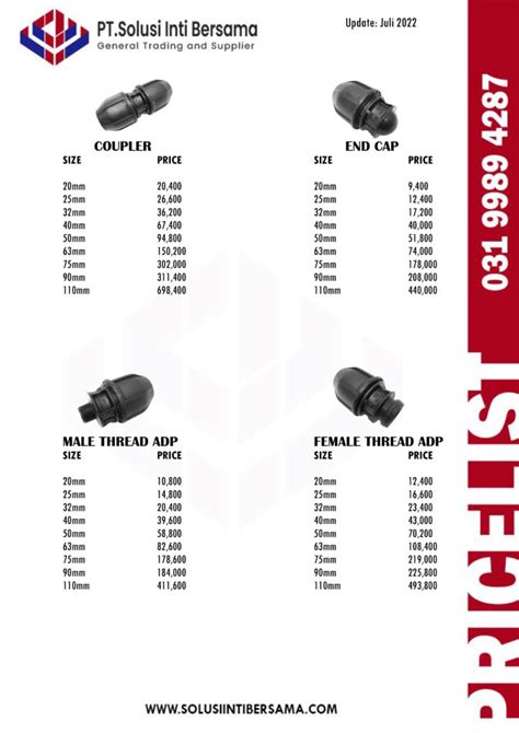Jual Fitting Aksesoris Sambungan Pipa Hdpe Banggai Laut Pt Solusi Inti Bersama