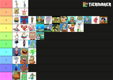 Spongebob Characters Names List