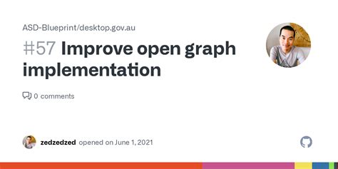 Improve Open Graph Implementation · Issue 57 · Asd Blueprintdesktop