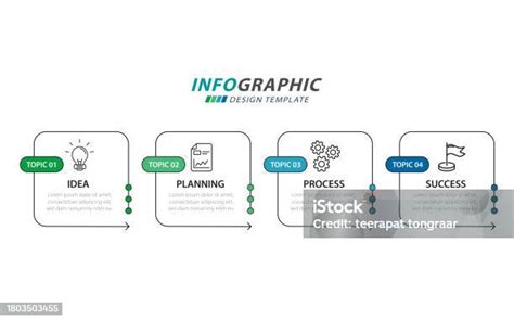 인포그래픽 디자인 템플릿입니다 4가지 옵션 또는 단계가 있는 타임라인 개념입니다 0명에 대한 스톡 벡터 아트 및 기타 이미지 0명 4 4가지 개체 Istock