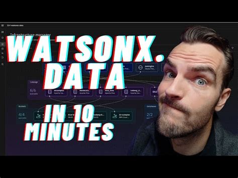 Understanding Watsonx Data The Future Of Data Management Galaxy Ai Galaxy Ai