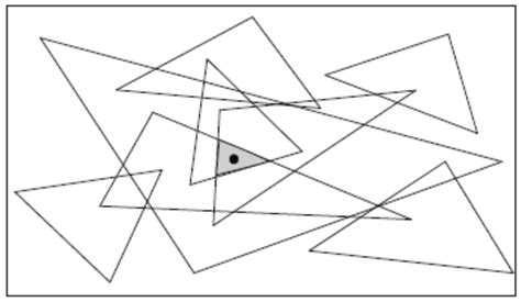 A Novel Dv Hop And Apit Localization Algorithm With Bat Sa Algorithm