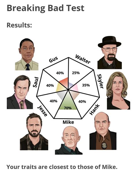 Game Jolt Share Your Creations