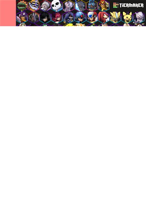 Pmex Remix 0 95dx Roster Tier List Community Rankings Tiermaker