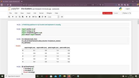 Shanmuga Priya D On Linkedin I Have Completed My Task 2 Given By The Sparks Foundation As A