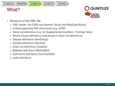 Ppt Definexml Powerpoint Presentation Free Download Id2060556