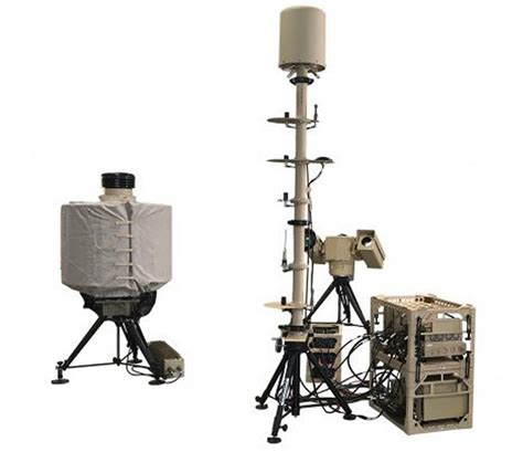 Qatar Purchases Fixed Site Low Slow Small Unmanned Aircraft System Integrated Defeat System Fs