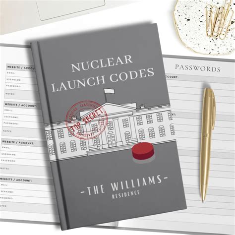 Password Notebook Etsy