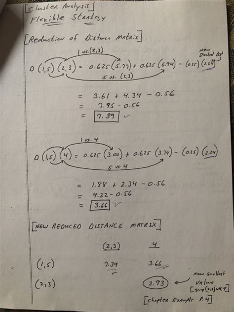 solved cluster analysis problem given the following distance