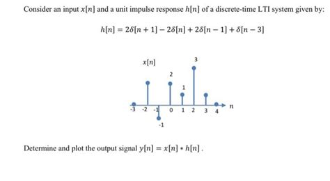 Solved Consider An Input X N And A Unit Impulse Response