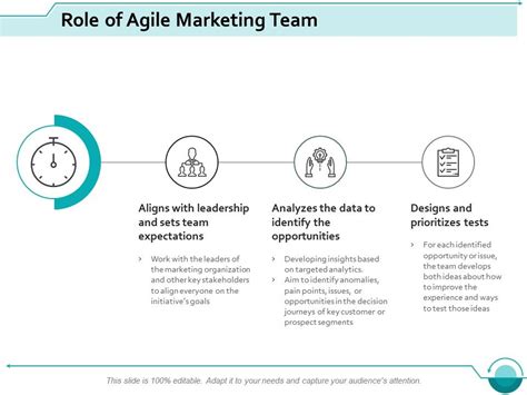 Role Of Agile Marketing Team Ppt Slides Designs Download PowerPoint Shapes PowerPoint Slide