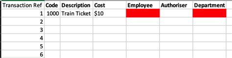 Excel How To Apply Conditional Format To Show A Field Is Mandatory To Be Filled In Based On A