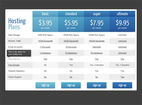 Html красивые таблицы Готовые Css стили для таблиц