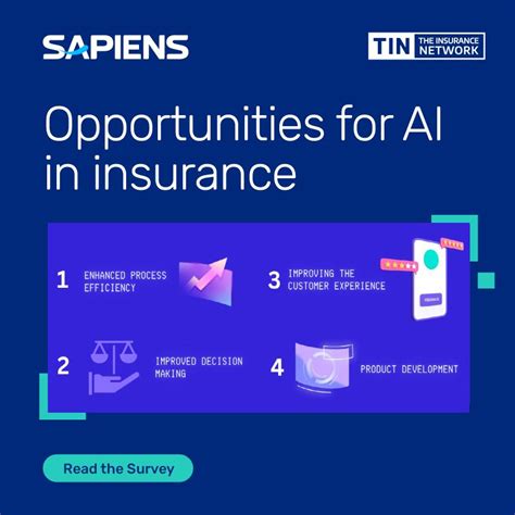 Sapiens On Linkedin Insurance Ai Survey