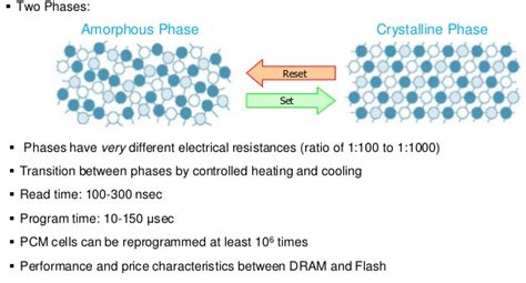 IBM Demonstrates Next Gen Phase Change Memory That S Up To Times Faster Than Your SSD