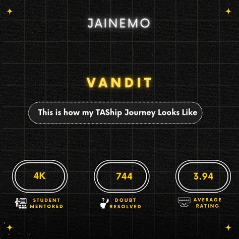 Vandit Kalathiya On Linkedin Teachingassistantinternship