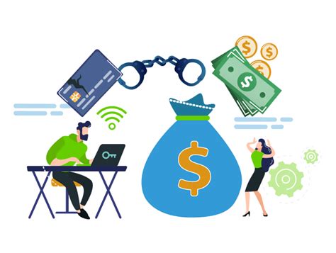 Anti Money Laundering KiyaAI