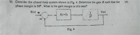 Solved Consider The Closed Loop System Shown In Fig 4