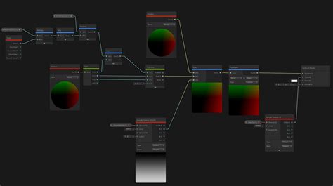 How To Apply A Vertex Mask To A Sprite Shader In Shader Graph Unity