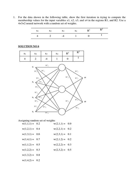 Multi Layer Perceptron Neural Network Pdf Artificial Neural