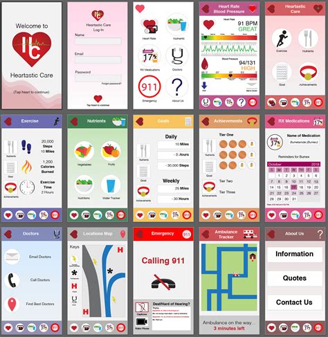 High Fidelity Wireframe For Uxui Design Project On Behance