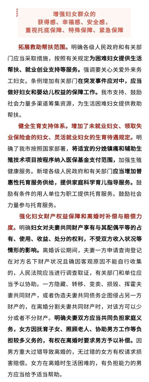 《上海市妇女权益保障条例》明年1月1日起实施！亮点抢先看→——上海热线hot频道