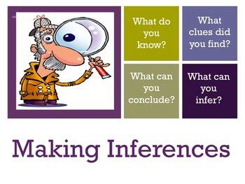 september 12 and 13 making inferences r a c e method miss lewis and mrs blanchard s language