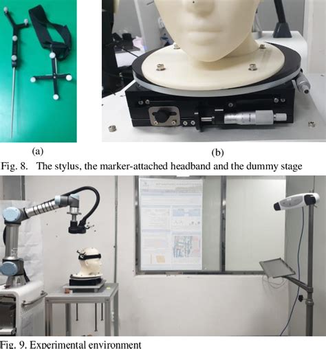 Figure 1 From Manipulator Control Of The Robotized Tms System With