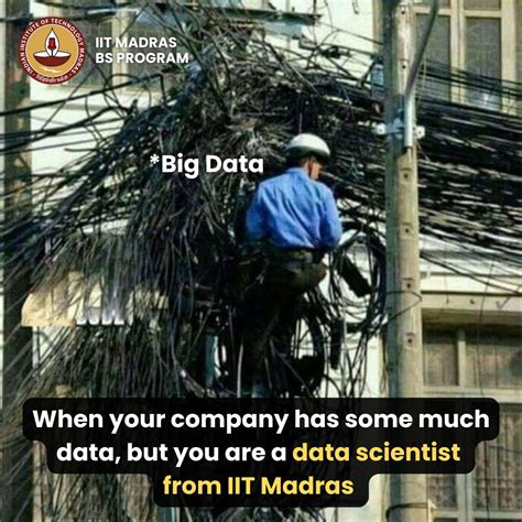 Iit Madras Bs In Data Science Programme On Linkedin Meme Datascientist Memes Iit Datascience