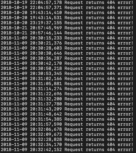 A Lot Of 404 Errors · Issue 706 · Ohldigbot · Github