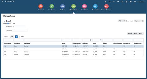 Andrej Baranovskij Blog Extending Adf Cloud User Experience Rapid Development Kit Rdk