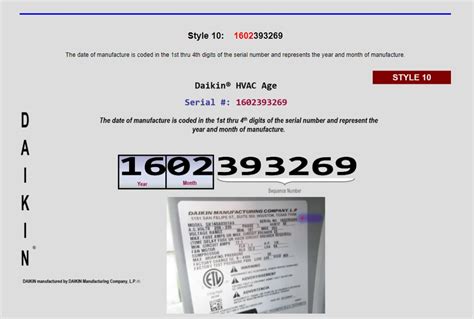 Serial Number Decoder Carrier Enterprise South Texas Technical Support