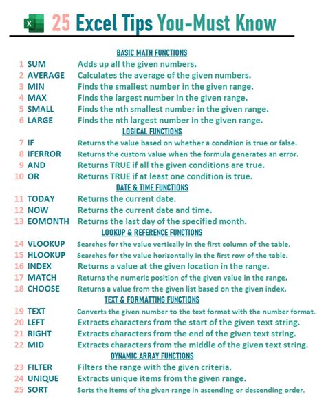 Time Excel Tips Everyone Should Know 💯 Save This For Quick Reference 🔖 Exceltutorial
