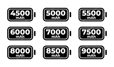 Premium Vector Set Of Battery Capacity Vector Icon Capacity Mah Of Battery Outline Vector