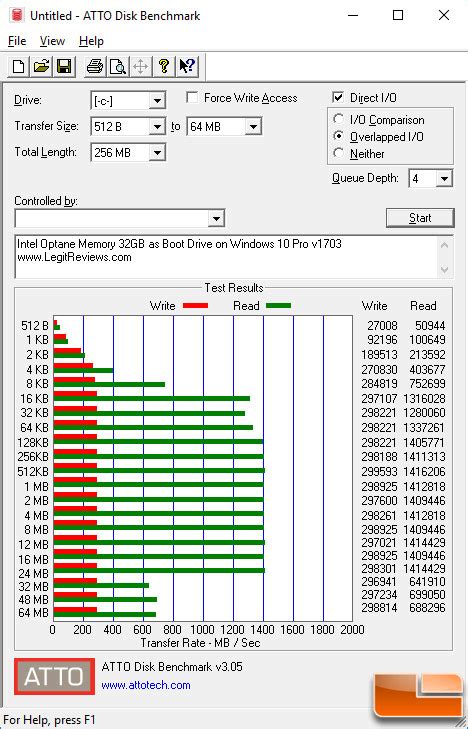 Intel Optane Memory Tested As Boot Drive Secondary And Raid 0 Page 4 Of 8 Legit Reviews