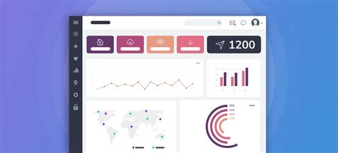 Dashboard Definition