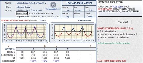 RIGOROUS ONE WAY SOLID RC SLAB DESIGN To EN 1992 1 2004 Sipilpedia
