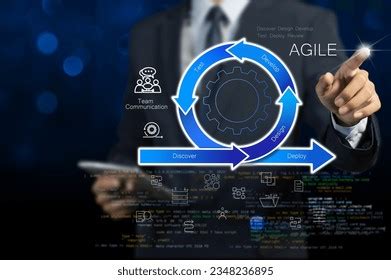 Agile Methodology Scrum Framework Images Stock Photos D Objects Vectors Shutterstock