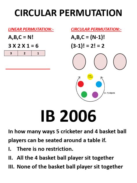 Circular Permutation Pdf