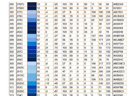 颜色标准lab值对照表文档之家