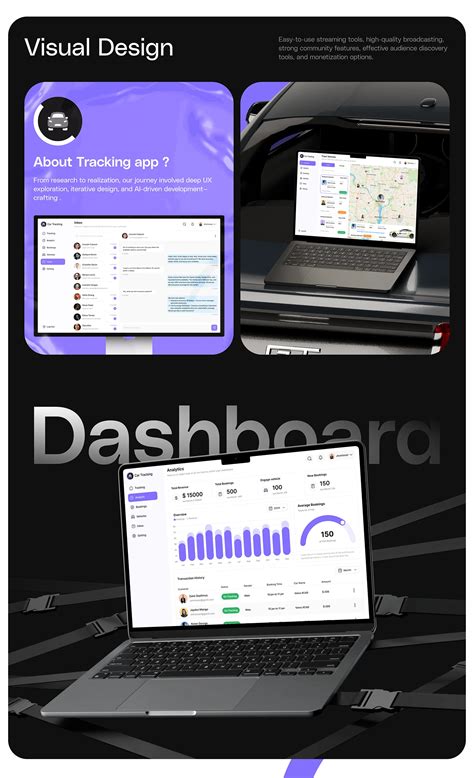 GPS Tracker App Design UI UX Case Study Behance GPS Tracker App Design UI UX Case Study Behance