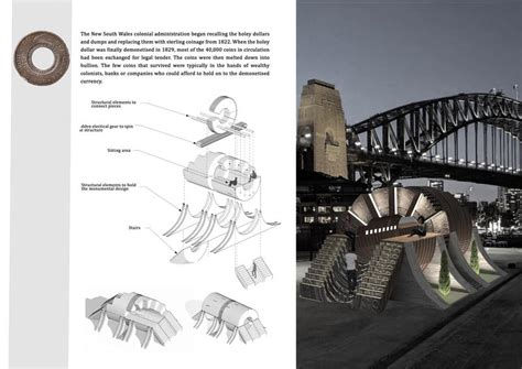 Amir Jafarian On Linkedin Landscape Object Design Using Colonial Coins