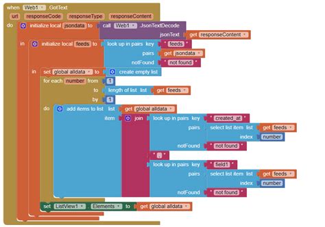 在app Inventor中解析json資料 禾泊橙舍