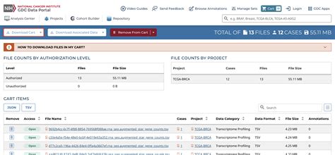 Accessing And Downloading Tcga Data Btep Coding Club