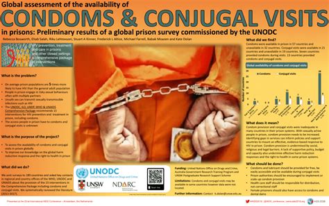 PDF Global Assessment Of The Availability Of Condoms And Conjugal Visits In Prisons