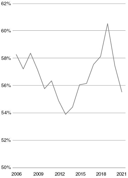 Energy Security And Geopolitics Of Energy Transition Chapter 3 Security In Sustainable