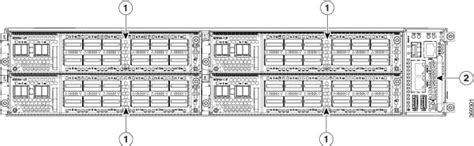 Hardware Installation Guide For Cisco NCS Cisco NCS Overview Cisco Network