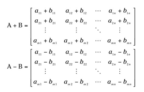 使用 Python 來認識矩陣 透過 Numpy By Yao Jen Kuo Pyradise Medium