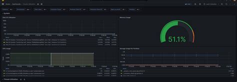 Monitoring How To Monitor Aws Msk Cluster The Write Ahead Log