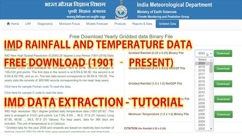 imd rainfall and temperature data free download extraction of imd